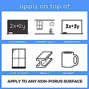 Peel and Stick Whiteboard Calendar, Large Weekly Organizer, 24 x 36 in - Stain Proof White Board Dry Erase Surface, and Reusable Adhesive Backing
