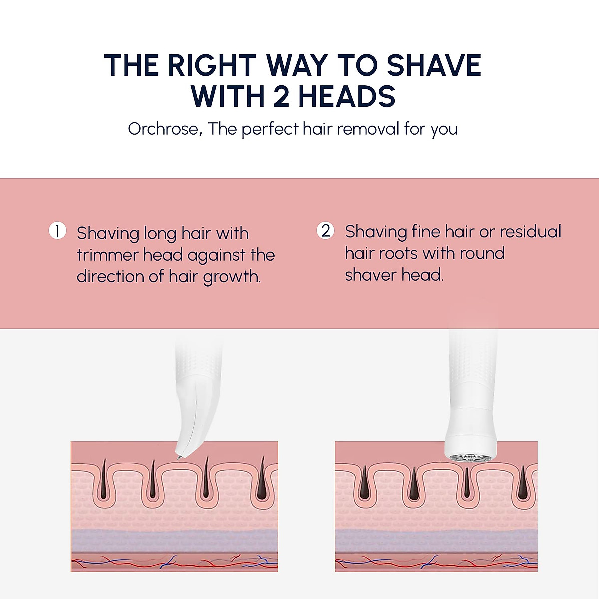 Facial Hair Removal for Women, Bikini Trimmer for Women Pubic Hair, Painless 2 in 1 Hair Remover Rechargeable Body & Face Hair Shaver for Legs, Arms, Armpit, Peach Fuzz on Upper Lip and Chin (White)