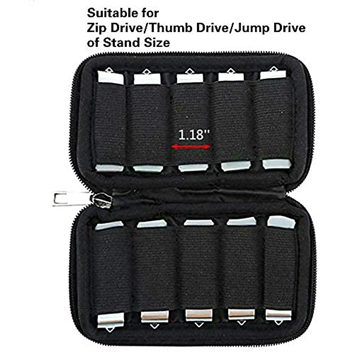 Flash Drive Case, USB Holder Portable Carrying Case Electronic Accessories Organizer Storage Bag for Memory Stick,Yubikey,Security Key,Jump Drive 10 Slots Black (Case Only)