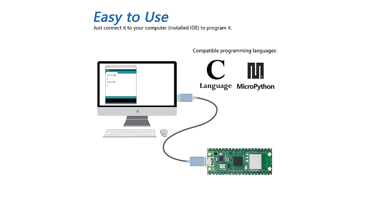 Freenove Raspberry Pi Pico W - Versatile Development Board