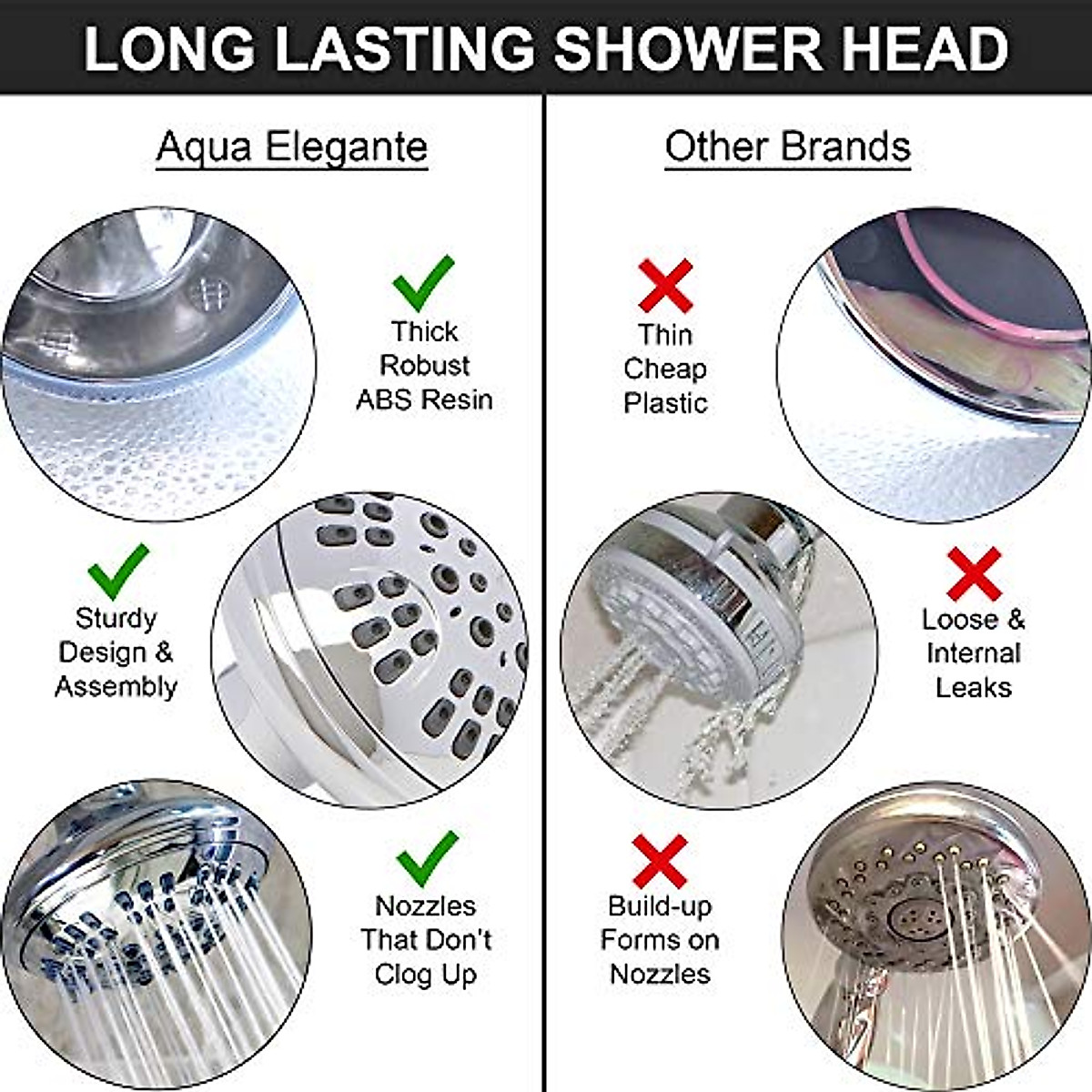 6 Function Adjustable Luxury Shower Head - High Pressure Boosting, Wall Mount, Bathroom Showerhead For Low Flow Showers, 2.5 GPM - Chrome