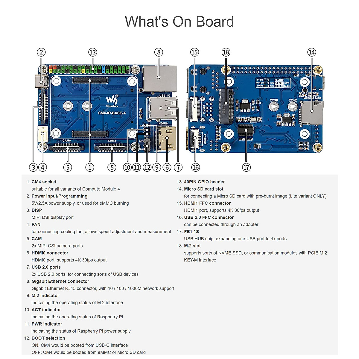 waveshare for Raspberry Pi Compute Module 4 Base Board Accessories Kit, Include CM4-IO-BASE-A (Lite Ver.), USB HDMI Adapter, FFC Cable and USB-A to USB-C Cable, More USB and HDMI Connectors via FFC
