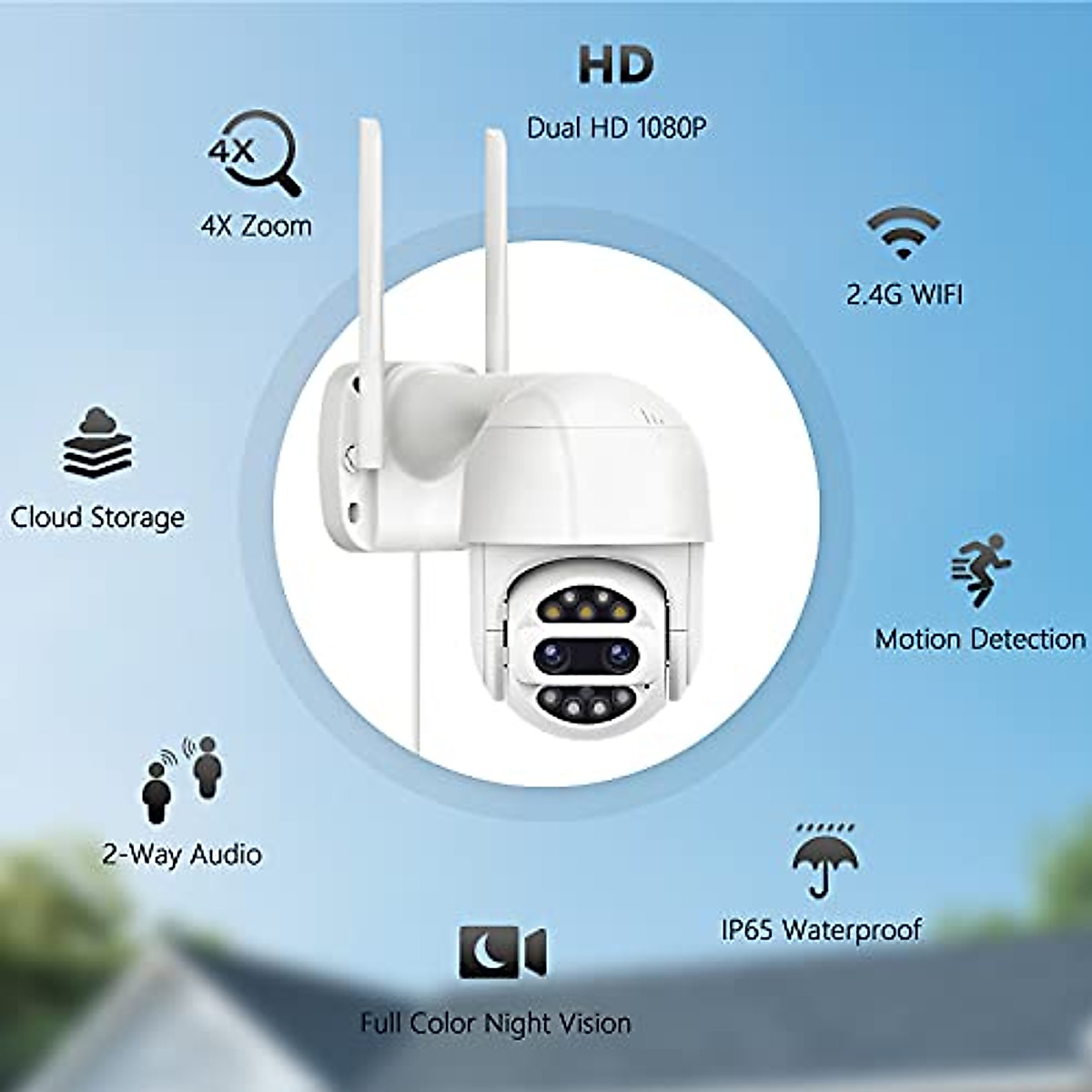 Topiacam PTZ Security Camera Outdoor, 4X Optical Zoom, 350°Pan 100°Tilt, Wi-Fi Home Surveillance Camera with Motion Detection, Floodlight & Siren Alarm, Color Night Vision, 2-Way Audio, White(AP30)
