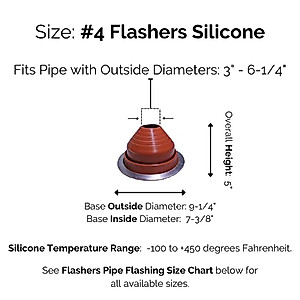 Flashers #4 Silicone High Temp Flexible Roof Jack Pipe Boot Metal Roofing Pipe Flashing (Pipe OD 3" to 6-1/4") - 100% Made in The USA