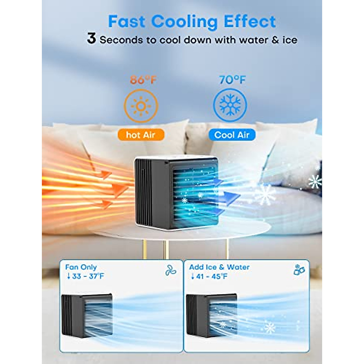 Mini Air Conditioner, 7" Air Conditioners Portable for Room w/3 Speeds, USB Powered Air Cooler Fan & Humidifier for Personal Space, Evaporative Air Cooler for Camping Bedroom Desktop Office Table Car