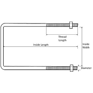 Zinc Plated Square U-Bolt 5/8" Thick x 5" ID x 8-1/2" Long w/Zinc Plated Nuts Farmer Bob's Parts S1070Z