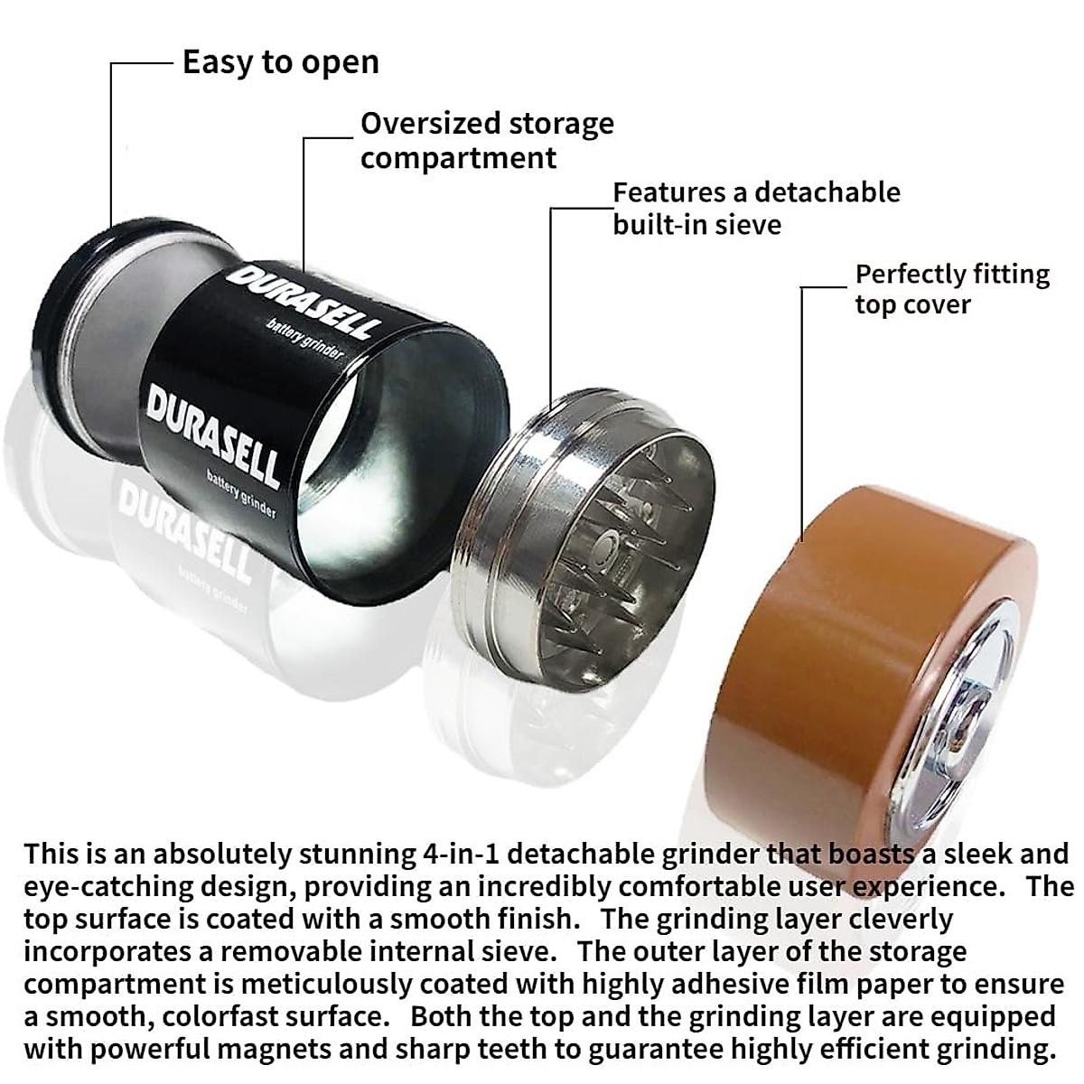 Herb Grinder Spice grinder,Battery-Shaped Spice Grinder, Strong Magnetic Lock, Durable Stainless Steel, 2.4in Cute Grinder