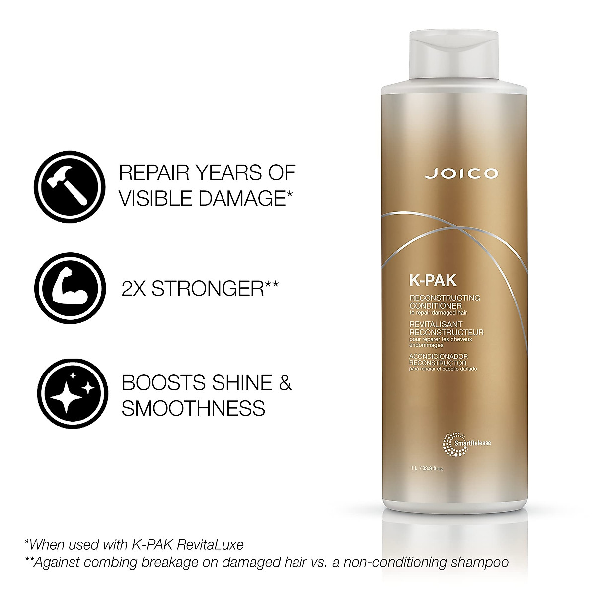 Joico K-PAK Daily Reconstructing Conditioner | For Damaged Hair | Restore Shine | Smooth & Detangle | Eliminate Static | With Keratin & Guajava Fruit Extract | 33.8 Fl Oz