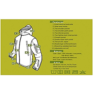 Condor Outdoor Summit Soft Shell Tactical Jacket, Navy Blue, Medium