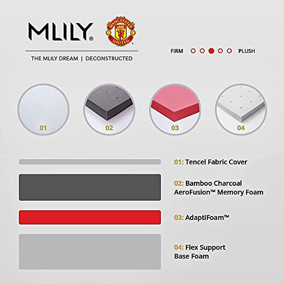 MLILY 12 Inch King Mattress, Manchester United Memory Foam Mattress in a Box Made in USA, Medium Plush, CertiPUR-US Certified