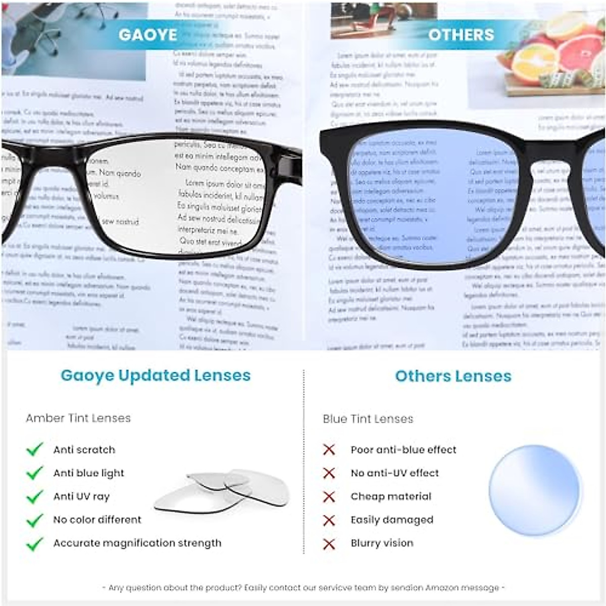 Gaoye 5 Pack Reading Glasses Men, Blue Light Blocking Readers, Mens Prescription glasses, 2.0
