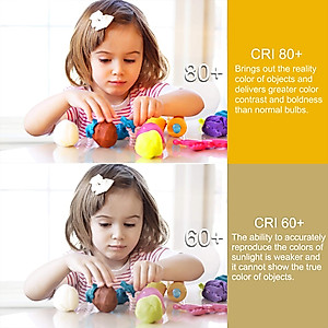 Cotanic A15 LED Bulb, Ceiling Fan Bulbs 6W (60W Equivalent),4000K Natural Daylight,E26 Standrad Base Light,600lm,CRI 80+ LED Globe Shape Bulb,Non-Dimmable,6 Packs