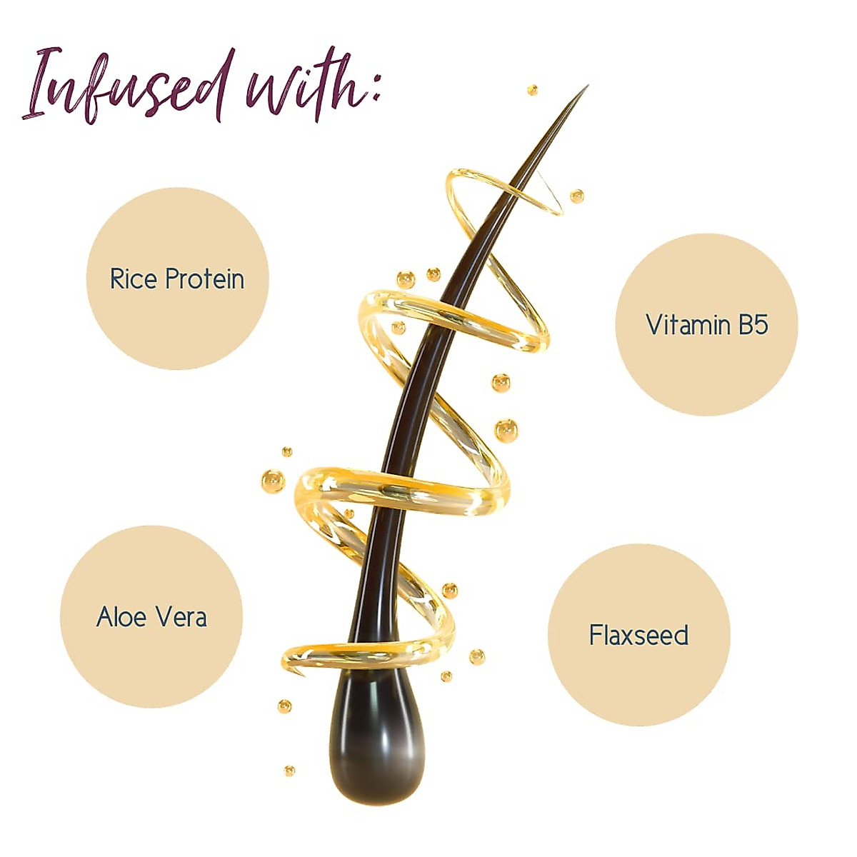 Bundles & Bits Rice Water Shampoo, Conditioner, Serum for Hair Growth I Strengthening Hair I Plant-based, Sulfate Free, 3pc Set