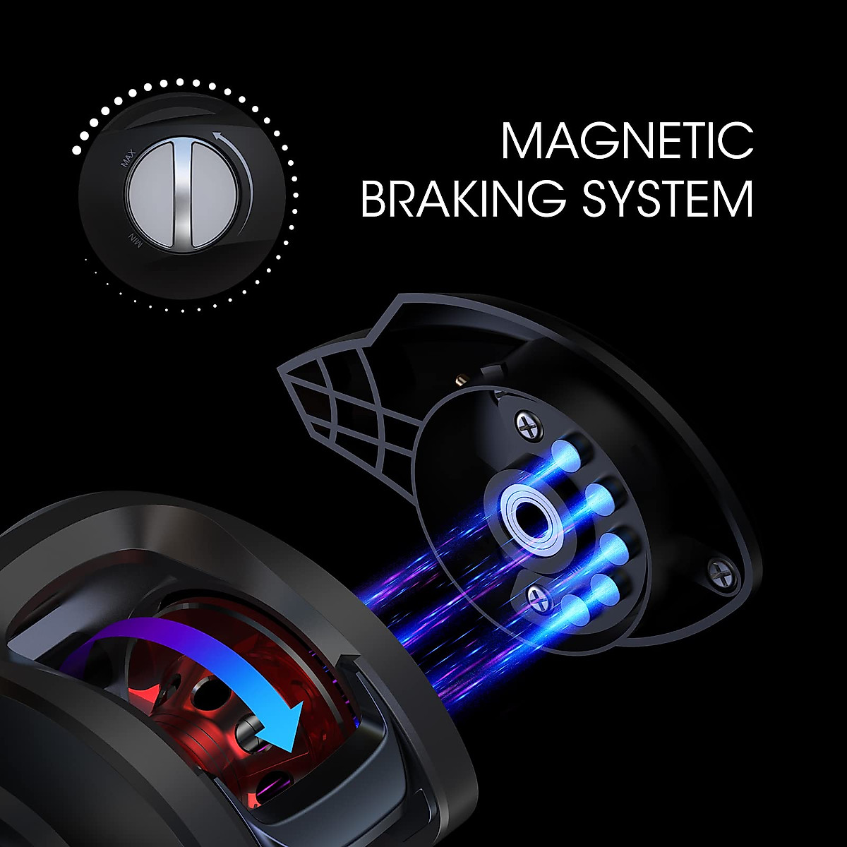 Lixada Spinning Reels, Lightweight Baitcasting Fishing Reel, 12+1 Ball Bearings 6.3:1 Gear Ratio High Speed Spinning Fishing Reel with Magnetic Brake System for Saltwater Freshwater Fishing