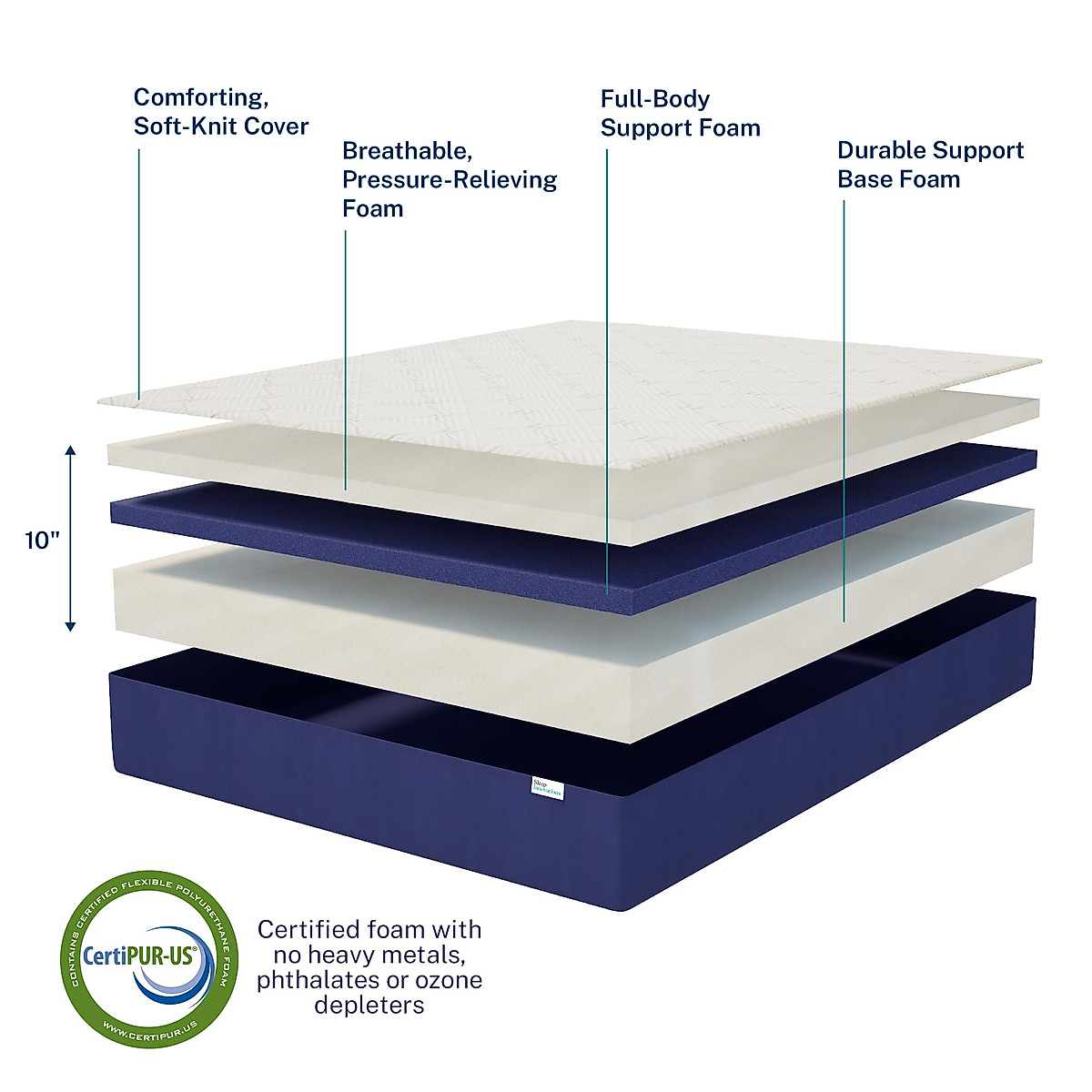 Sleep Innovations Arlo 10 Inch Cooling Firm Support Foam Mattress, King Size, Bed in a Box, Airflow Foam, Firm Feel