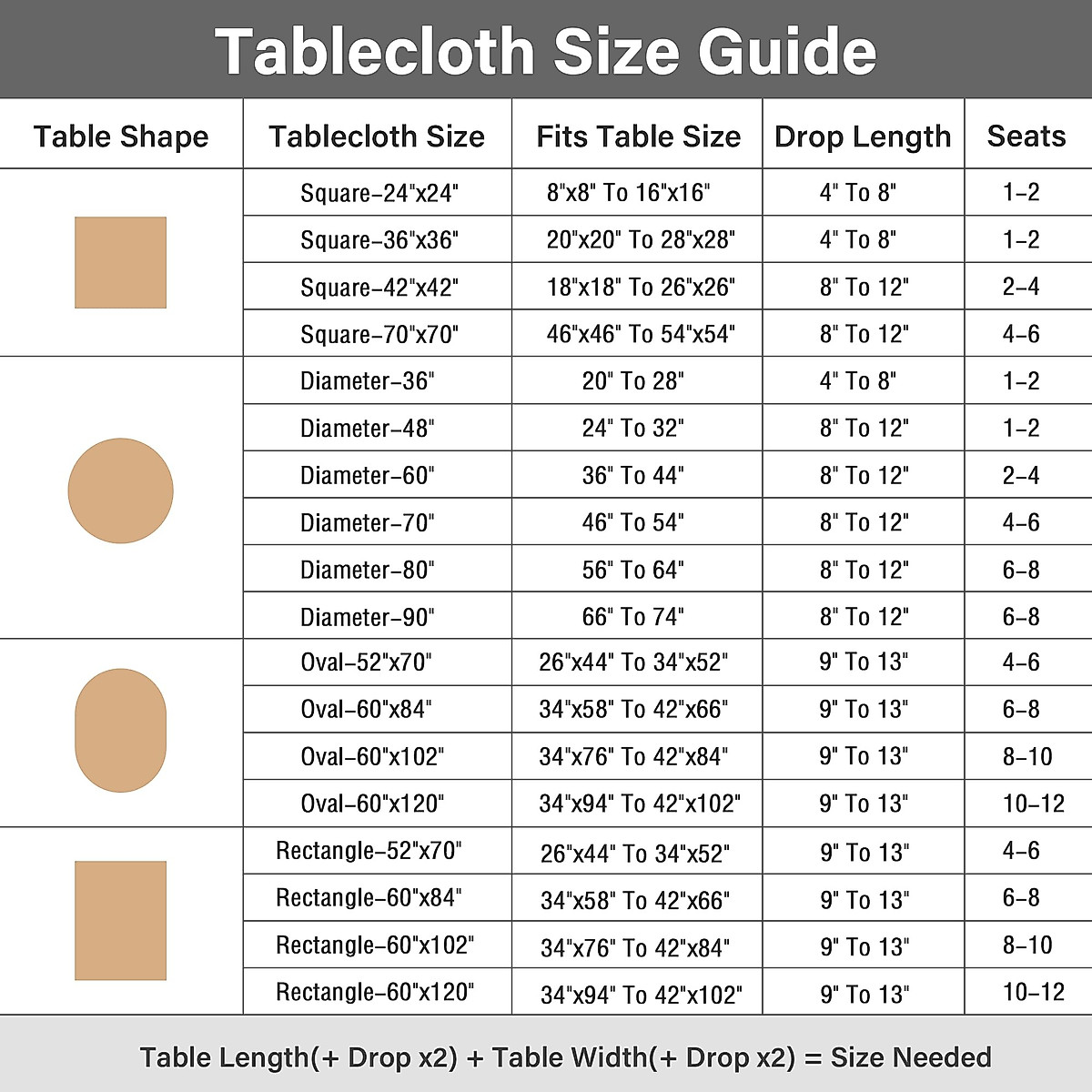 NEWISHER Farmhouse Oval Hemstitch Border Tablecloth Neutral Faux Linen Table Cloth Rustic Solid White Table Cover for Dining Kitchen Party Holiday Home 60x84 Inch