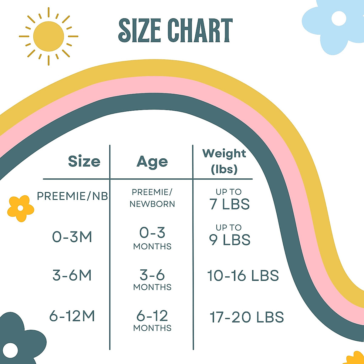 Big Newsies Pregnancy Announcement Gift for Grandparents | You Can Stop Asking Now 0-3 Months White