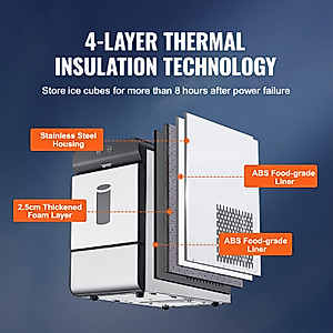 VEVOR Countertop Nugget Ice Maker, 37lbs in 24Hrs, 2 Way Water Refill Self Cleaning Nugget Ice Maker with Scoop and Basket for Home Kitchen Office Party