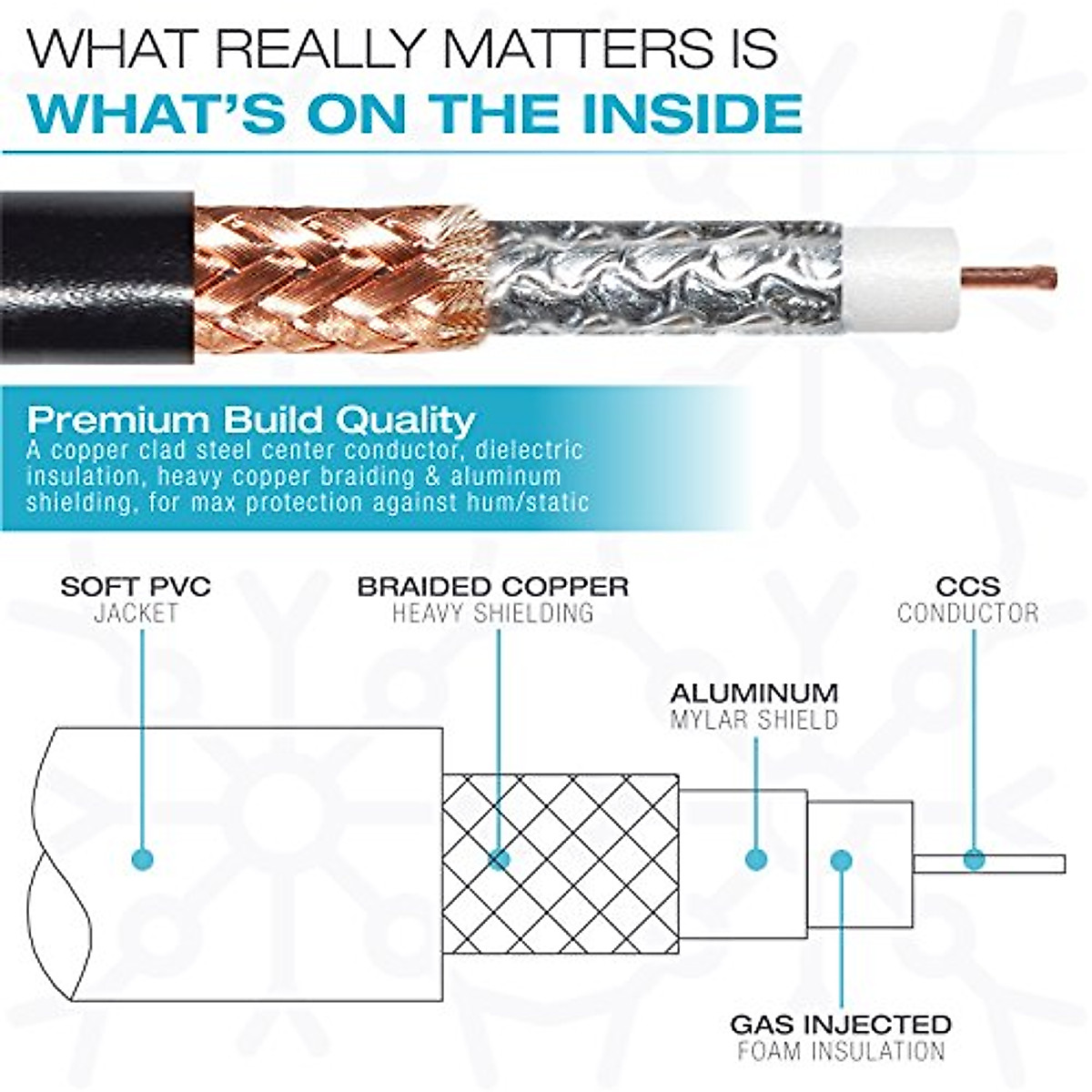 Mediabridge™ Ultra Series Subwoofer Cable (6 Feet) - Dual Shielded with Gold Plated RCA to RCA Connectors - Black - (Part# CJ06-6BR-G1)