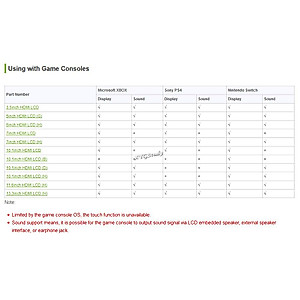 13.3inch HDMI LCD (H) (with case), IPS 1920x1080 Capacitive Touch Screen Display LCD with Panel Protection Cover Case Supports BB Black Raspberry Pi 4 3 2 Raspbian Ubuntu WIN10 IOT Mini PC @XYGStudy