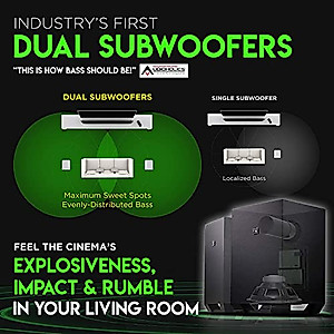 Nakamichi Shockwafe Elite 7.2.4 Channel 800W Dolby Atmos/DTS:X Soundbar with Dual 8” Subwoofers (Wireless) & 2 Rear Surround Speakers. Enjoy Plug and Play True 360° Cinema Sound & Room-Shaking Bass