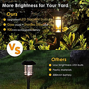 Mancra 8 Pack Solar Pathway Lights, IP 65 Waterproof Glass Stainless Steel Solar Outdoor Lights, Updated LED Tungsten Filament Bulb Solar Garden Lights for Yard, Lawn, Walkway, Driveway, 3000K