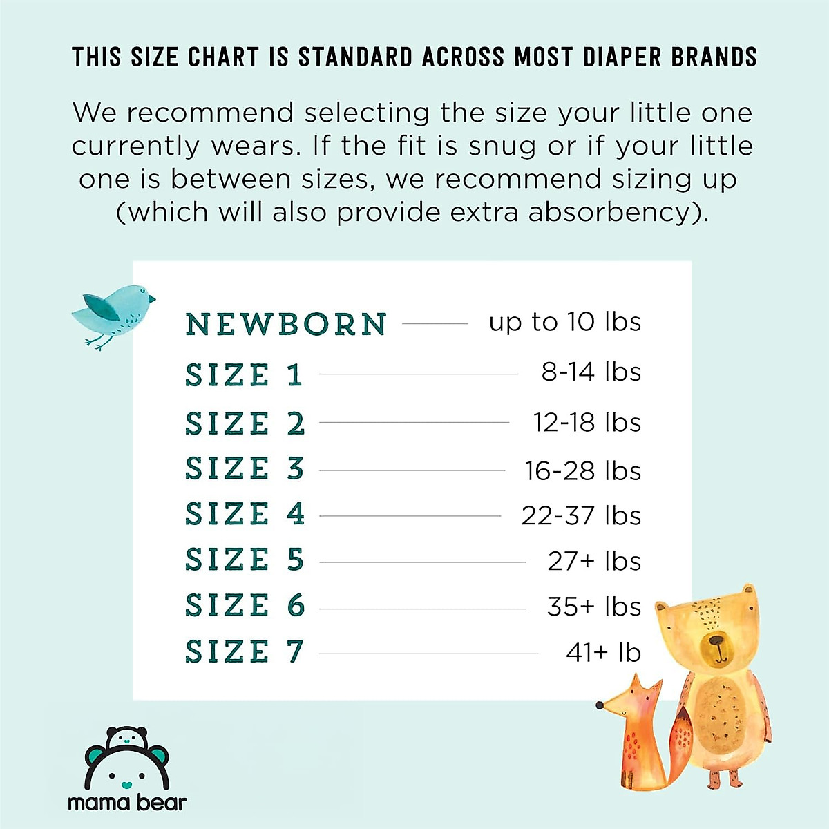 Amazon Brand - Mama Bear Gentle Touch Diapers, Hypoallergenic, Size 4, 148 Count (4 packs of 37)