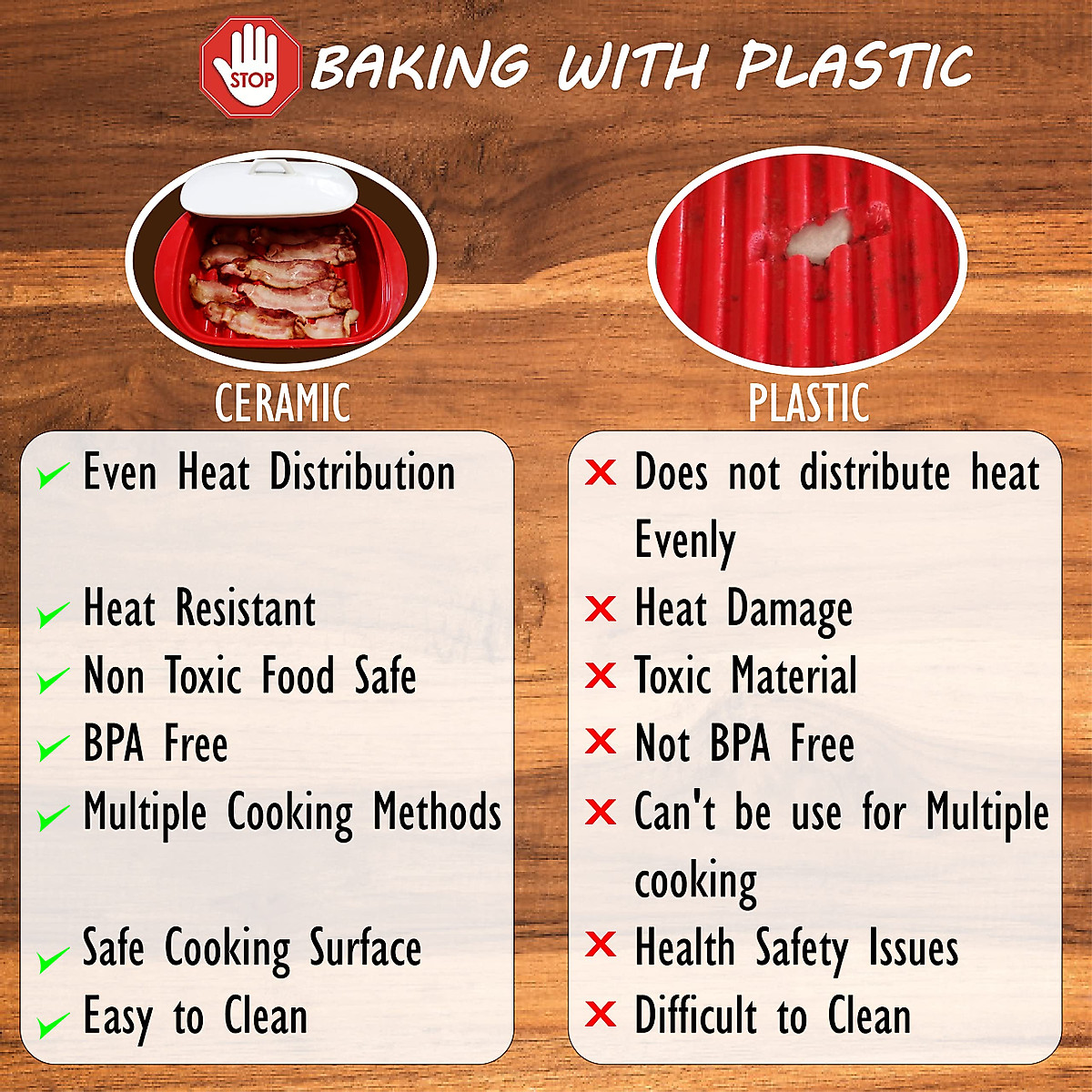 ZFJ Ceramic Microwave Bacon Maker with Lid-Bacon Tray for Microwave Cooking-Make Crispy Bacon in few Minutes