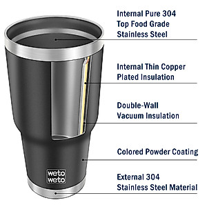 WETOWETO 30oz Tumbler, Stainless Steel Vacuum Insulated Water Coffee Tumbler Cup, Double Wall Powder Coated Spill-Proof Travel Mug Thermal Cup for Home Outdoor (Black, 1 Pack)
