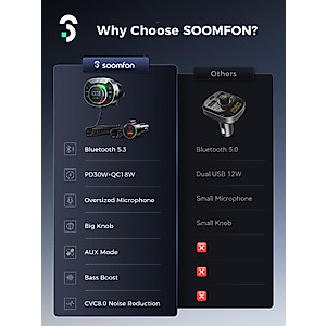 Bluetooth 5.3 FM Transmitter for Car - SOOMFON Bluetooth Car Adapter with Big Mic Bass Stereo Hi-Fi Sound, PD30W QC18W FM Bluetooth Transmitter Car Charger Support Hands-Free Calls, Aux Out, TF Card