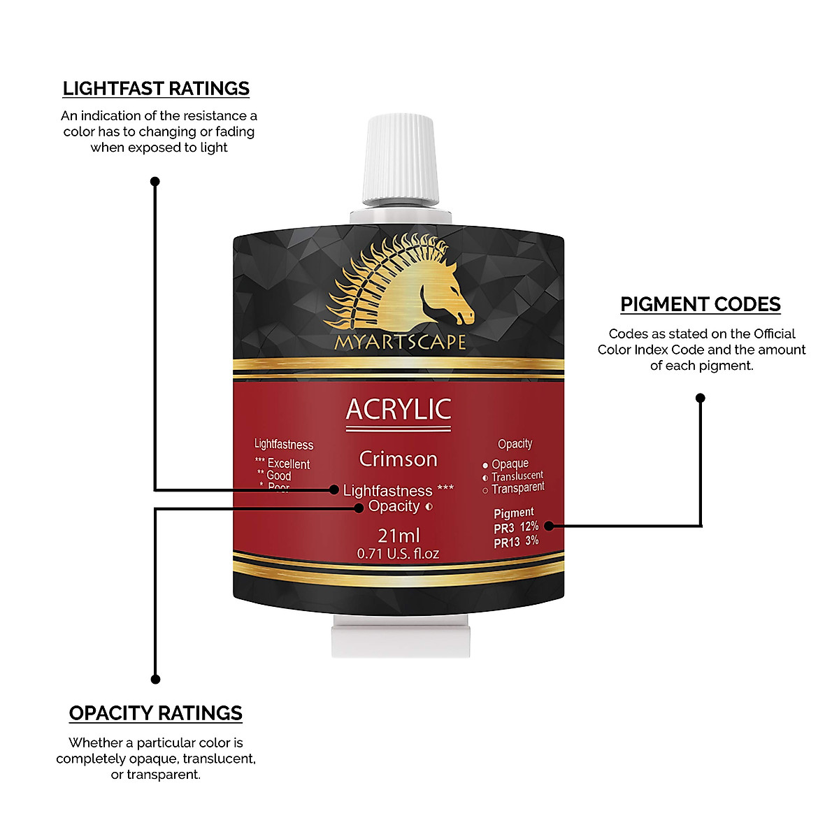 MyArtscape Acrylic Paint Set - 24 x 21ml Tubes - Lightfast - Heavy Body