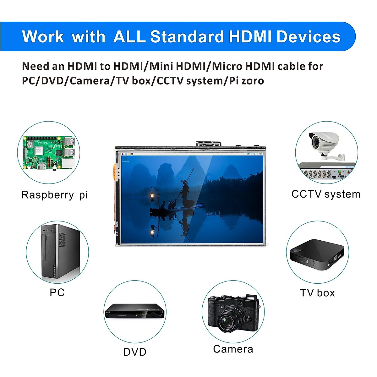 OSOYOO 3.5 inch HDMI LCD Touch Screen Monitor Display TFT 480 * 320 Pixel Resolution for Raspberry Pi 5 4 3 Model B B+ 2 with Stylus Pen
