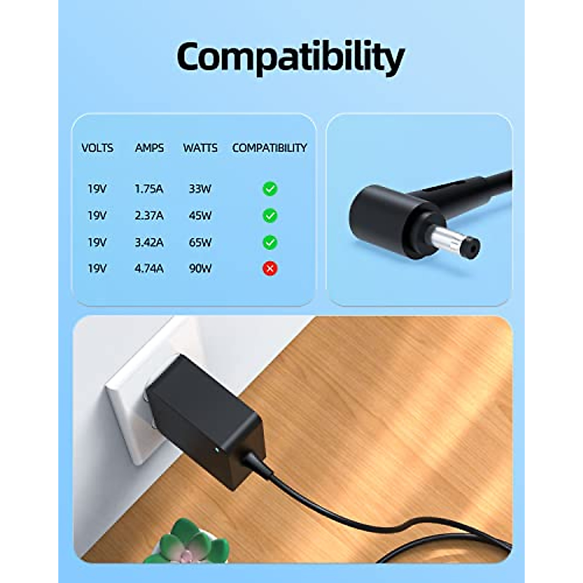 AC Charger Adapter Fit for Asus Vivobook 17 M712DA M712DK M712D M712JA M712J M712FA M712F M712 M712DA-WH34 M712DA-BX220T M712FA-BX842T 17. 3 Inch FHD Laptop Notebook Model Power Supply Cord