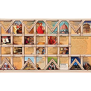 Timelines of Everything (DK Children's Timelines)