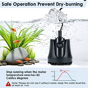 AQQA 265-800 GPH Submersible Aquarium Water Pump with Adjustable Switch, Water Removal and Drainage Sump Cleaning Pump with 2 Nozzles for Aquarium, Pond, Fish Tank, Hydroponics, Backyard (25W 400GPH)