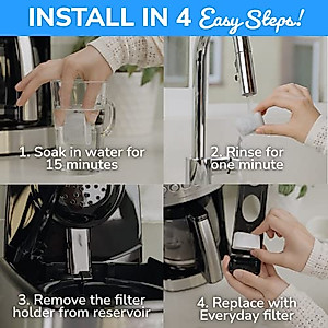 Everyday DCCF-24 Cuisinart Coffee Replacement Filters, 24 Count (Pack of 1), White