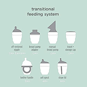 Olababy Gentle Baby Bottle (4oz, Classic)