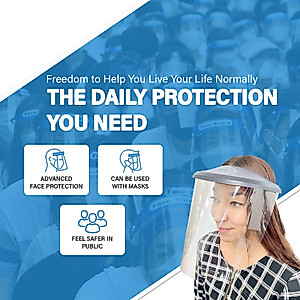 PEP Face Shield - w/ 3 Pack Of Reusable Shield. UV Coated-Anti Fog, Adjustable Size for ALL, Full Face Protection, Long Lasting visor, Indoor and Outdoor Use Made In USA (GREY)