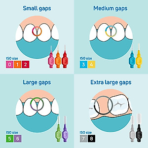 TePe Interdental Brushes Original Red 8 Brushes