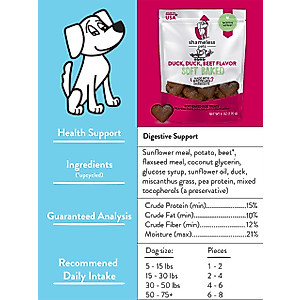 SHAMELESS PETS Soft-Baked Dog Treats, 6oz (Duck Duck, Beet 3-Pk) | Natural, Grain-Free Dog Biscuits | Supports Healthy Digestion | Made w/Upcycled Ingredients