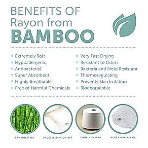 MINIBOO Hooded Baby Towel - Ultra-Soft and Hypoallergenic Rayon from Bamboo Baby Towels for Newborns, Infants, and Toddlers - Super Absorbent Baby Bath Towels