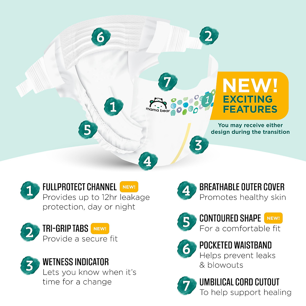 Amazon Brand - Mama Bear Gentle Touch Diapers, Hypoallergenic, Size 1, 196 Count (4 packs of 49)