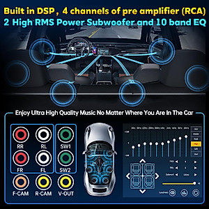 PLZ 7" Wireless Double Din Car Stereo Apple Carplay Radio Screen for Car Audio Receivers, Bluetooth 5.3 Car Play Android Auto Touchscreen, 240W 4.2 CHN 2 Subwoofers Outputs, Backup Camera, SWC, FM/AM