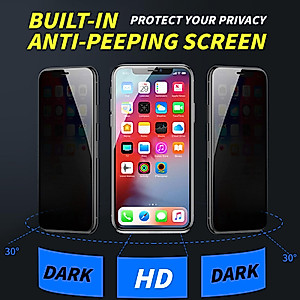 iPhone 14 Pro Max Privacy Case with Camera Lens Protector, Tempered Glass Cover, Anti-Spy Screen, 360 Degree Double-Sided Tempered Glass Metal Bumper Case, Black