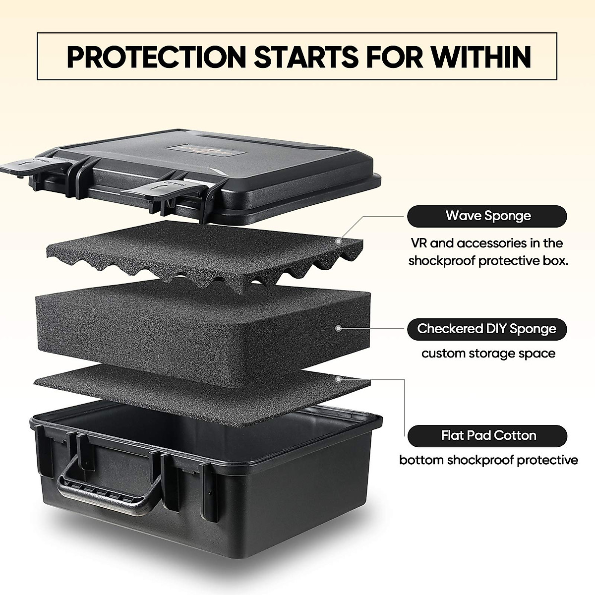 sarlar Hard Carrying Case for Meta Quest 3S/Quest 3/Quest 2 VR Headset Accessories Safe and Portable Protection, Compatible with Original Official Elite Head Strap, Suitable Travel and Home Storage