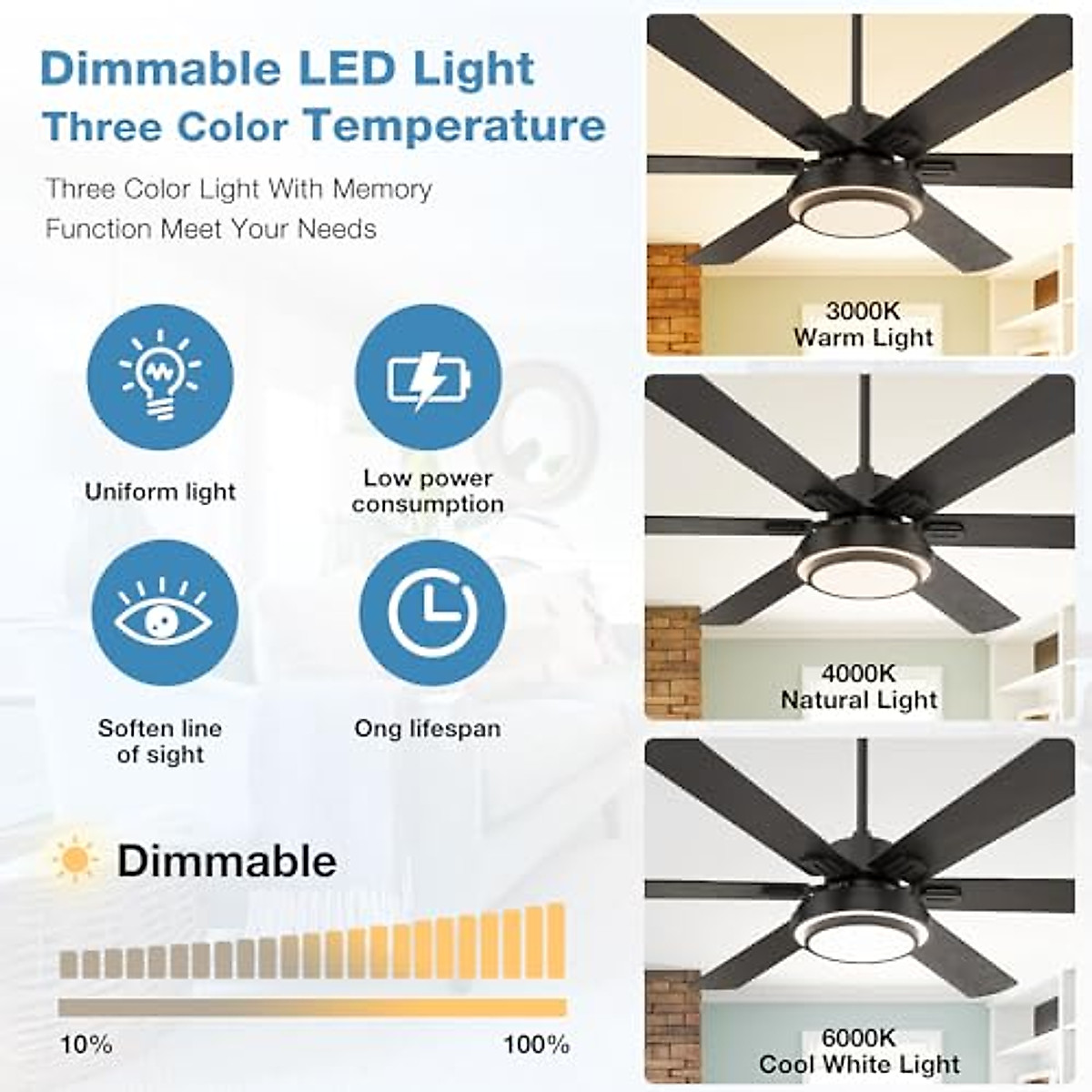 warmiplanet Ceiling Fan with Lights Remote Control, 62 Inch, Black, DC Motor (6-Blades)