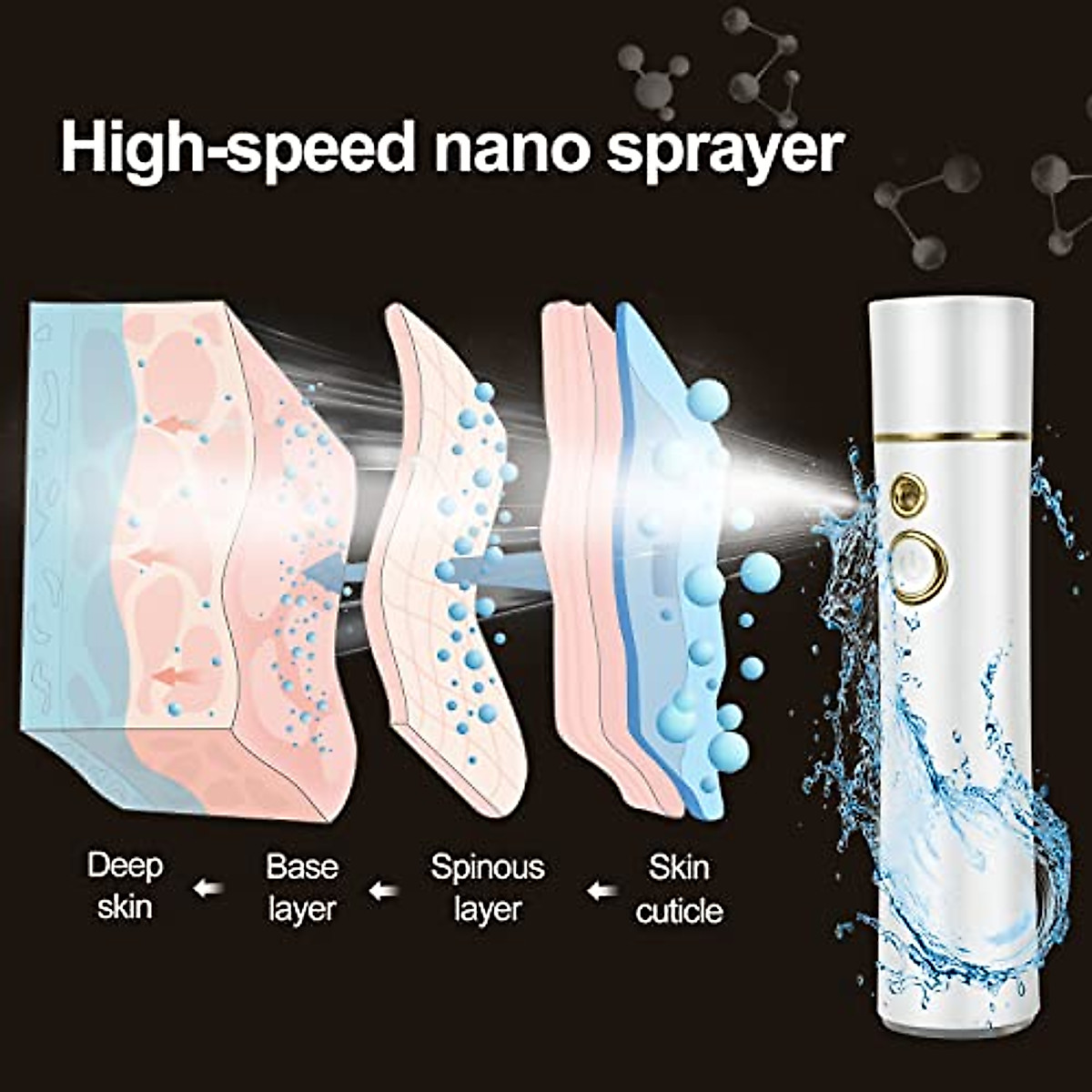 Nano Mister Facial Sprayer - High-pressure Nano Facial Mister, Portable Nano Mist Sprayer, Cool Face Steamer Moisturizing, Mini Nano Mister for Lash Extensions Skin Hydration Toner & Essence Pure Milk