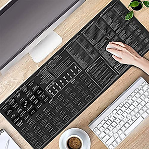 Large Office Mouse Mat, Conference Call Bingo Mouse Pad For Desk, Excel Shortcuts, Windows Shortcuts, Word Shortcuts, Employee Gift