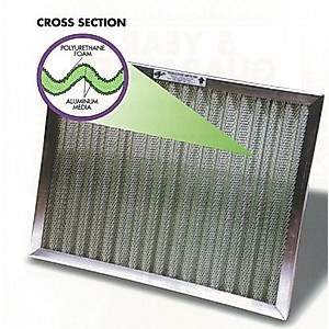 Permanent Air Filter Replacement | Permafoam | Washable | HVAC Conditioner Purifier | Purify Allergens for Cleaner, Healthier Home Environment | Easy to Install | Made in the USA (20x20x1)