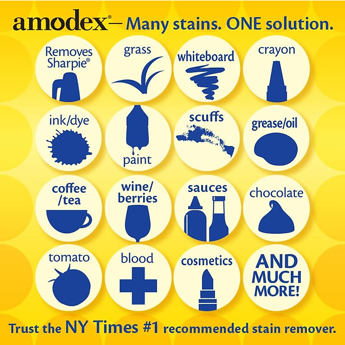 Amodex Ink & Stain Remover 1oz Bottle